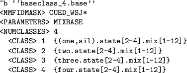 Contents of Base Class Definitions